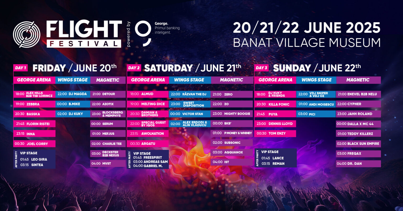 Hartă/Program – Flight Festival 2026